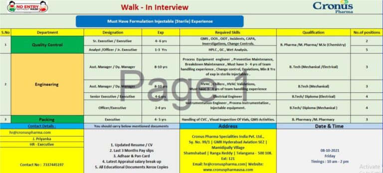 Cronus Pharma – Walk-In Interviews 2021