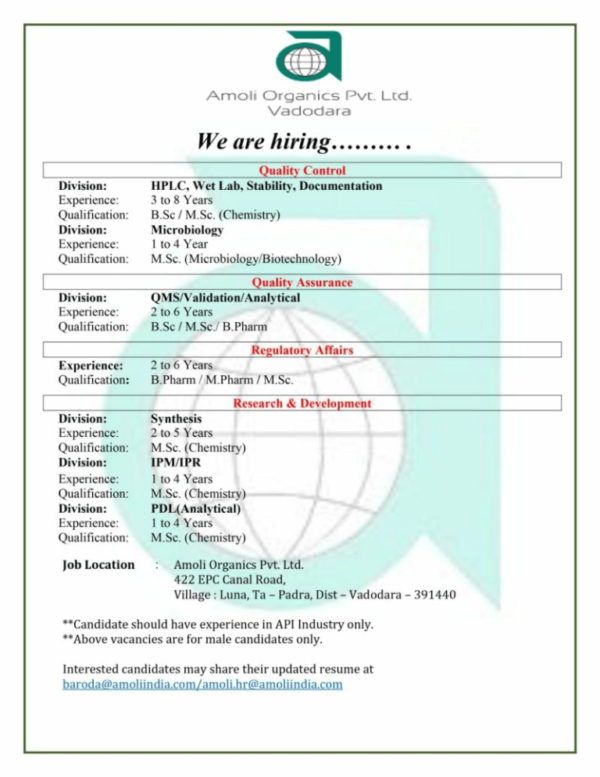 Amoli Organics - Urgent Openings for QA / QC / R&D / Regulatory Affairs