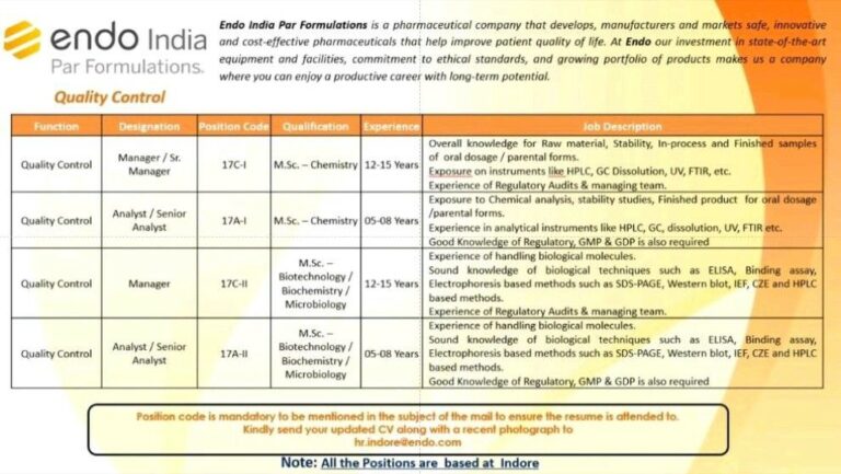 Endo India Par Formulations – Multiple Hiring for QC